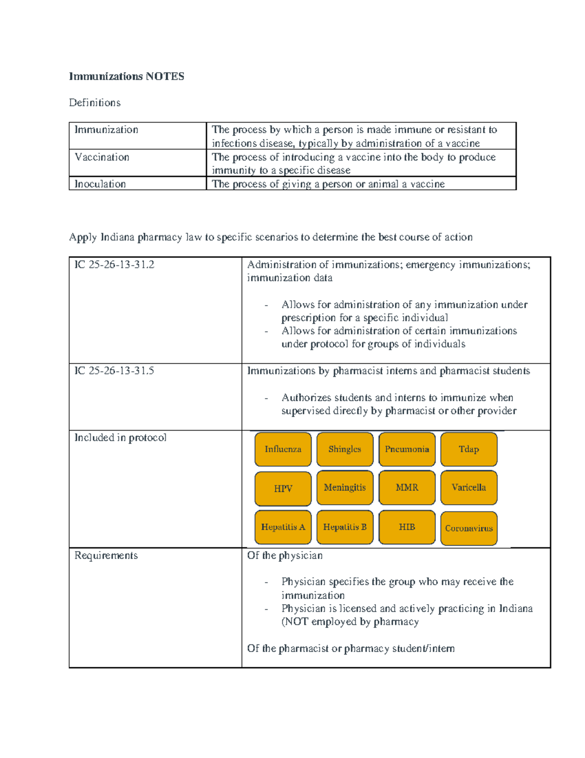 Immunizations Notes - Immunizations NOTES Definitions Immunization The ...