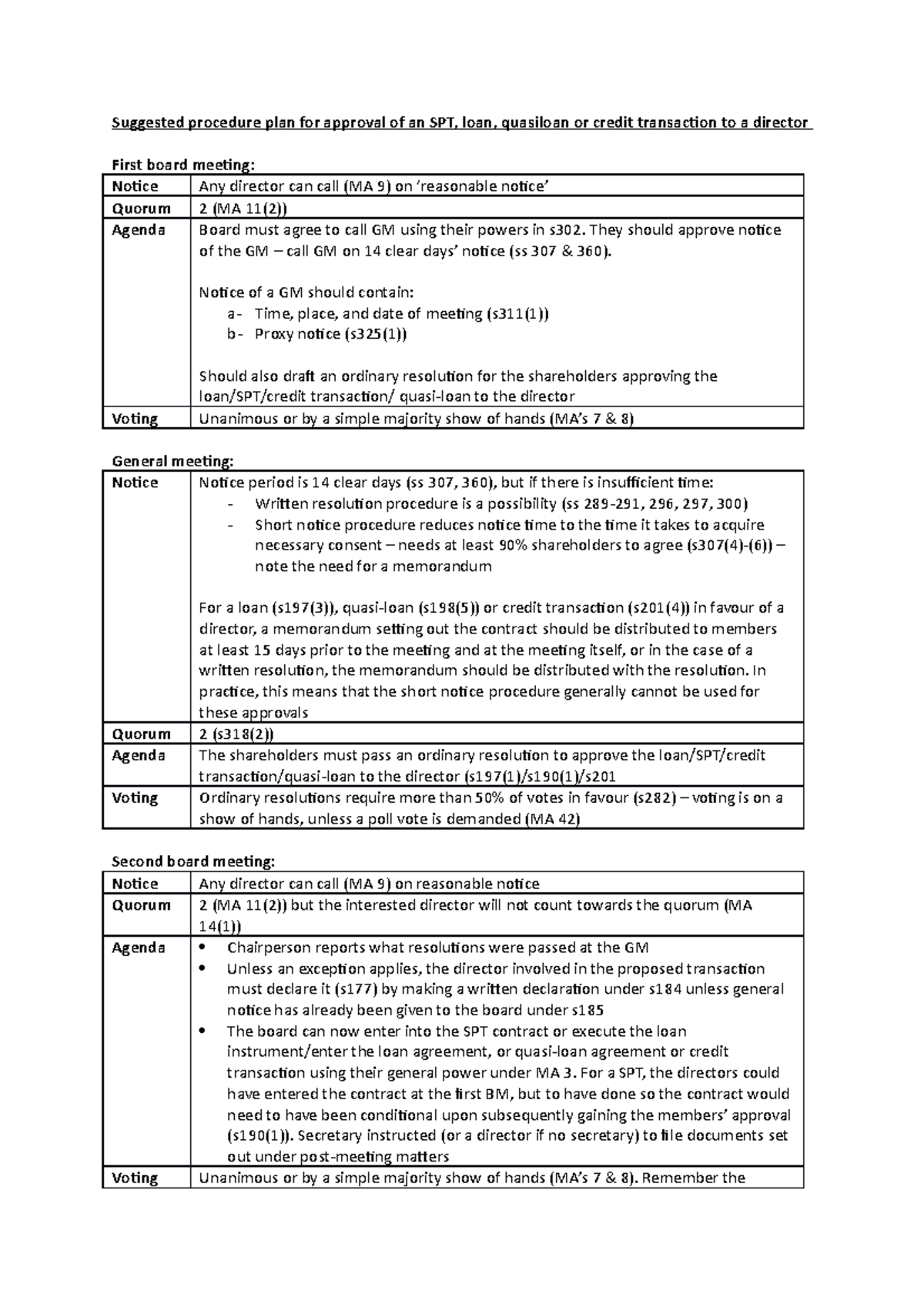 SPT - Lecture notes 10 - Suggested procedure plan for approval of an ...