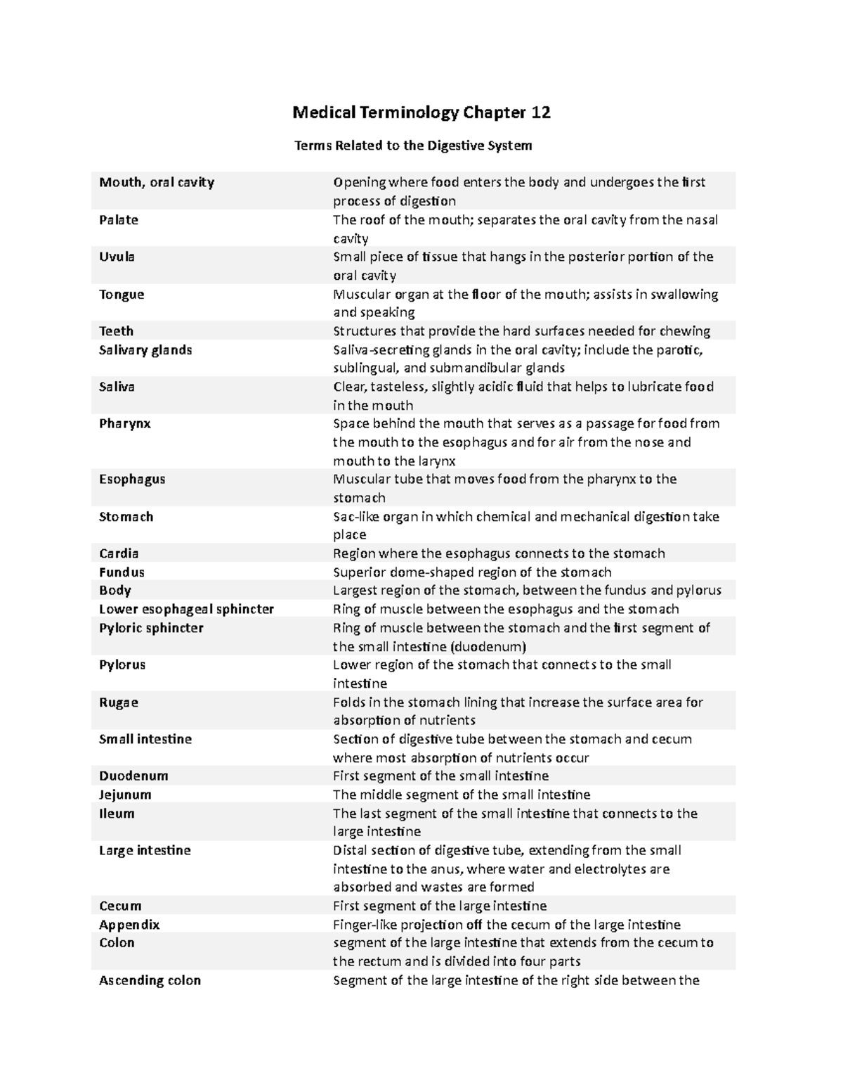 Medical Terminology Chapter 12 Studocu