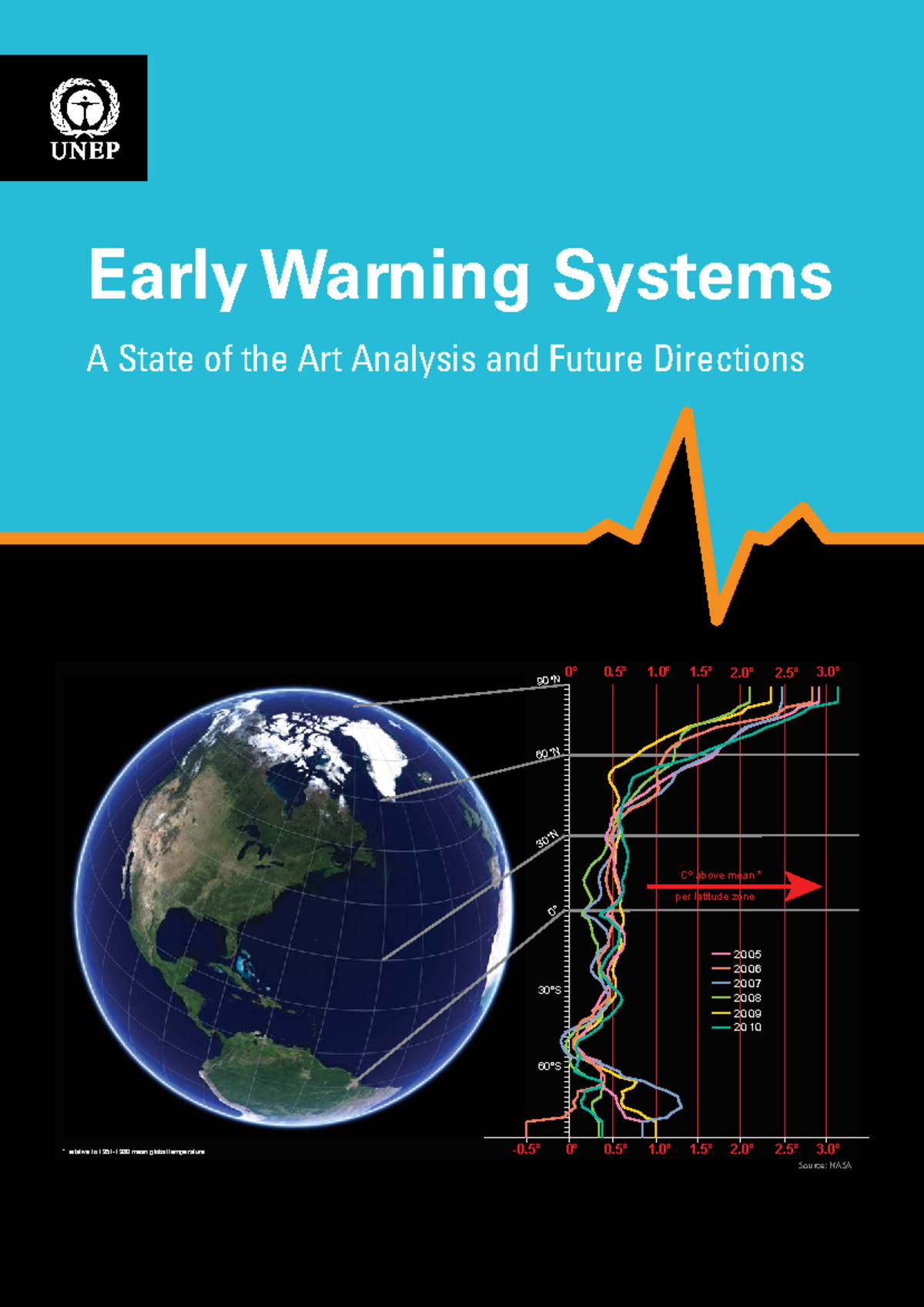 Early Warning - NOTES - Early Warning Systems A State of the Art ...