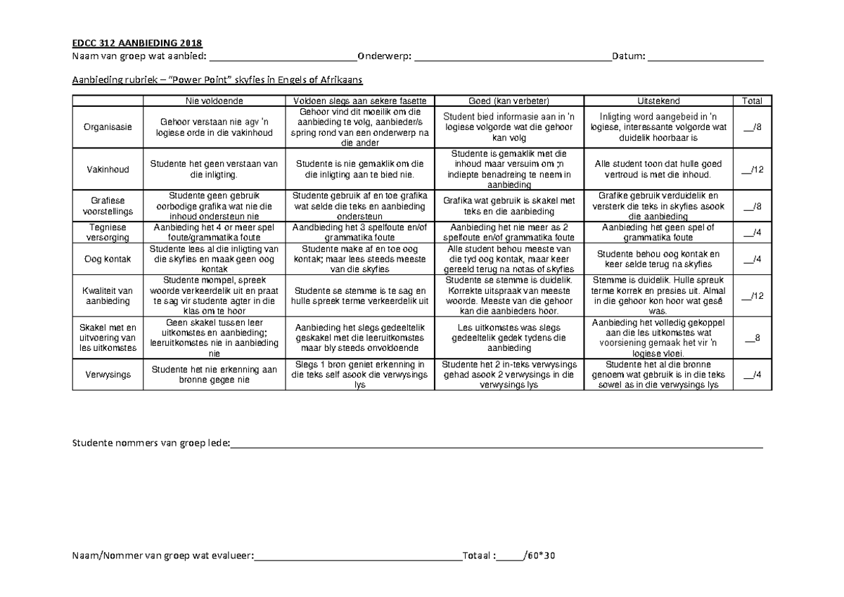 Rubriek vir projek Afr 13 Feb 2018 - EDCC 312 AANBIEDING 2018 Naam van ...