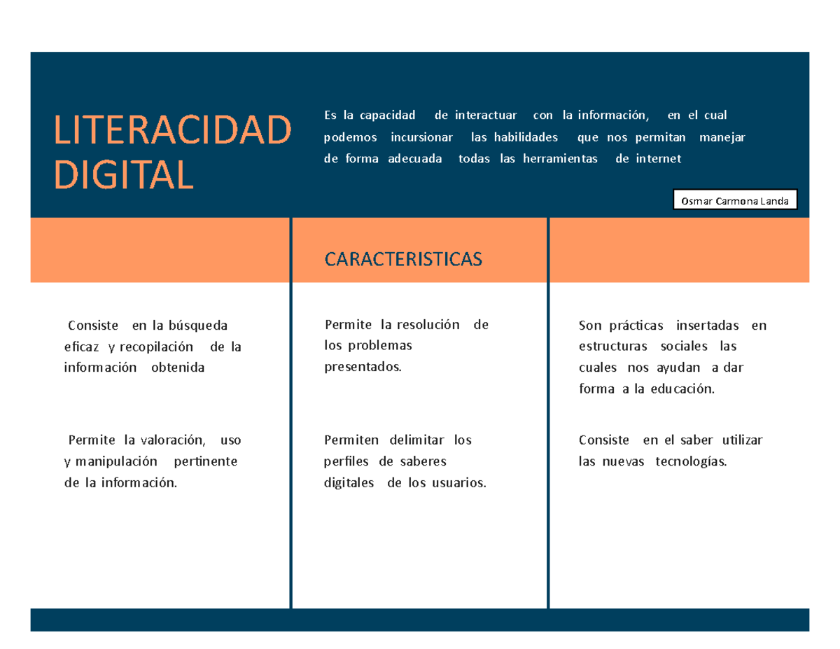 Actividad 5 literacidad - CARACTERISTICAS Consiste en la búsqueda ...