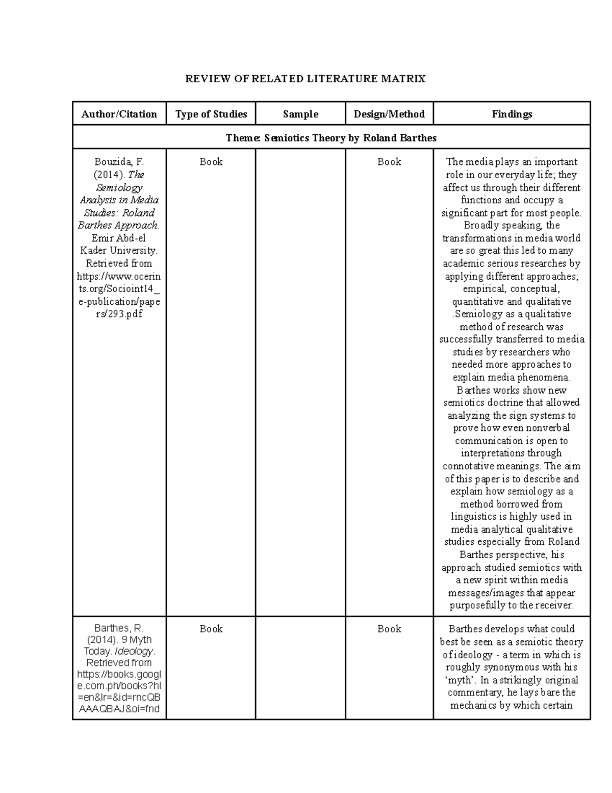 Review OF Related Literature (Research) - REVIEW OF RELATED LITERATURE ...