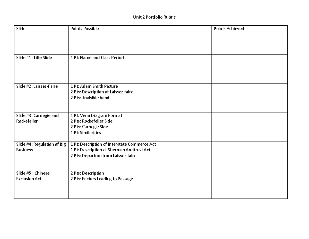 Unit 2 Portfolio Rubric-1 - Unit 2 Portfolio Rubric Slide Points ...