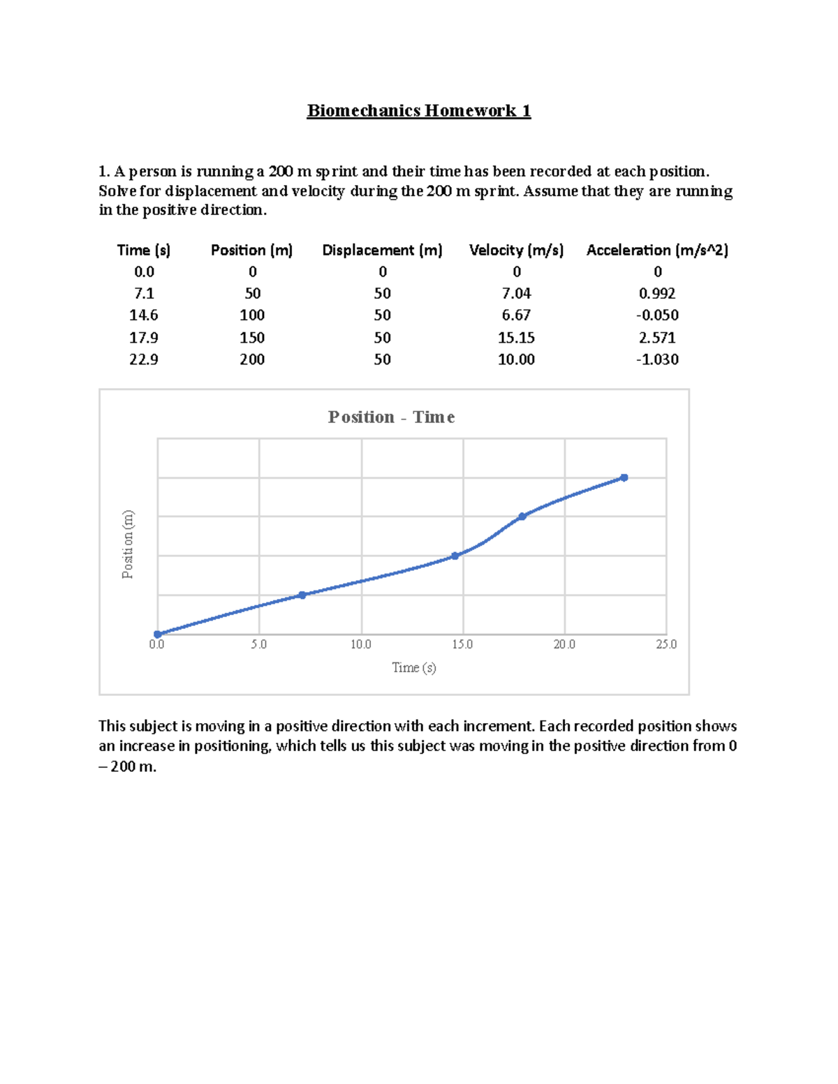 Linear Kinematics - Homework 1 - Biomechanics Homework 1 1. A person is ...