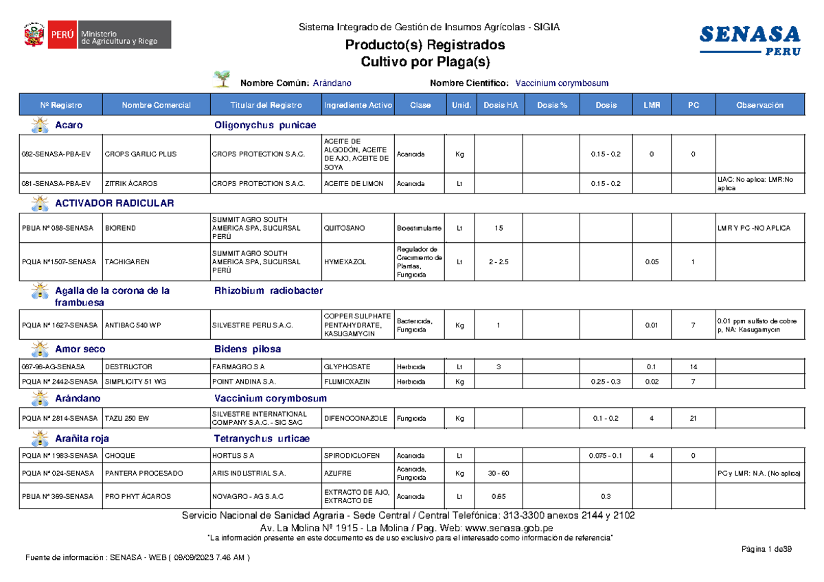 Lista Arandano - Sigia - xxxx - Nombre Común: Nombre Cientifico ...