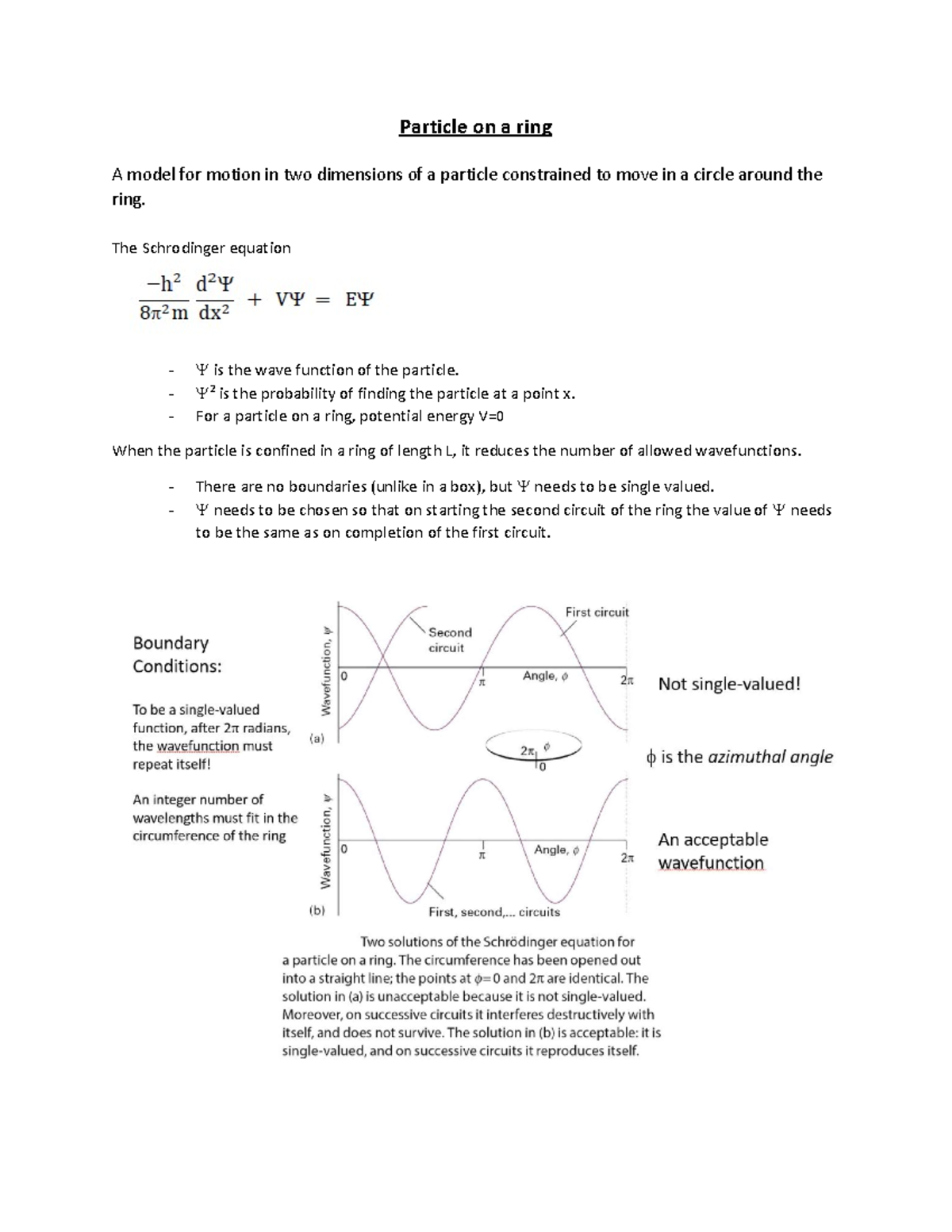 Particle on a ring Appendix - Particle on a ring A model for motion in ...