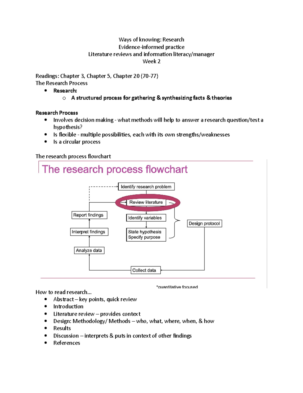 Research Week 2 - Lecture notes Lecture 2 - Ways of knowing: Research ...