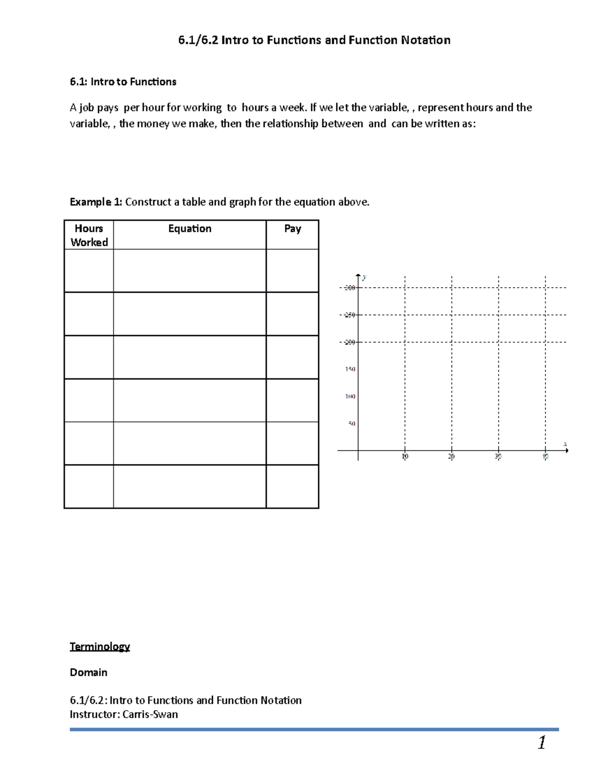 6.2 Function Notation - Liz Carris-Swan Class notes - 6.1/6 Intro to ...
