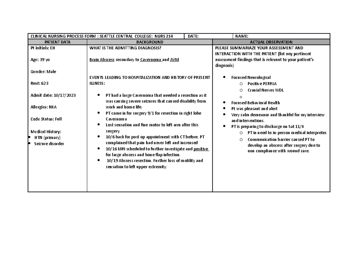 Week 4 Care Plan Final Draft - CLINICAL NURSING PROCESS FORM : SEATTLE ...