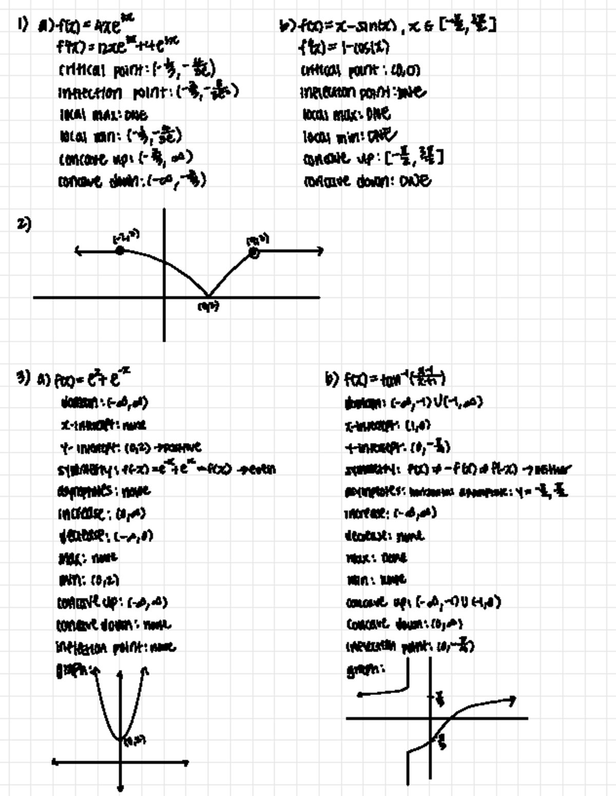 CALC gradescope - calc - 1 A) f(x) = 47e b) f(x) = x)- sink,t I- E,] f ...