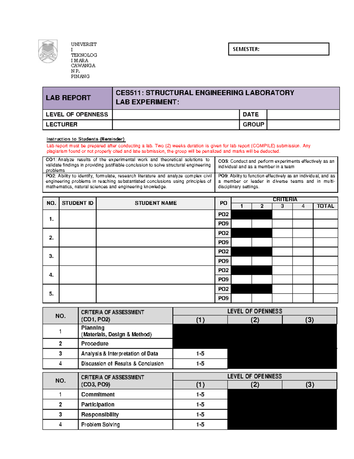 LAB Report Instability OF Strut - UNIVERSIT I TEKNOLOG I MARA CAWANGA N ...