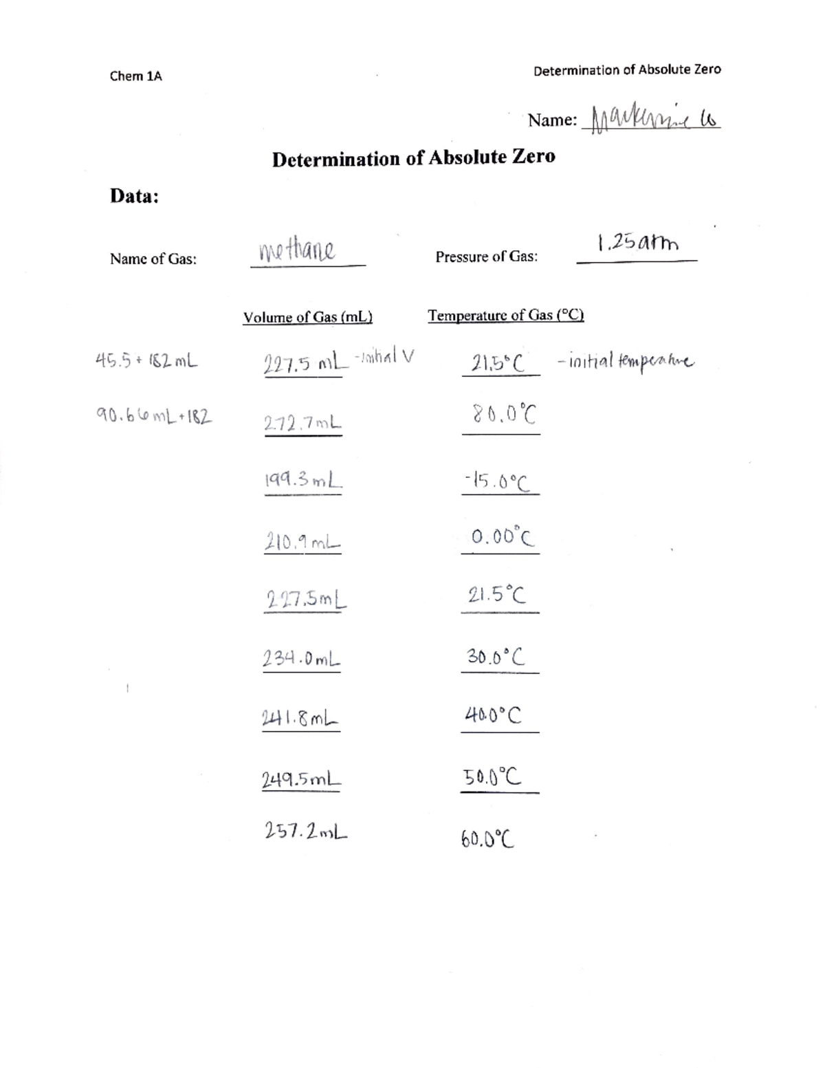 Finding Absolute Zero Lab - CHEM 1A - Studocu