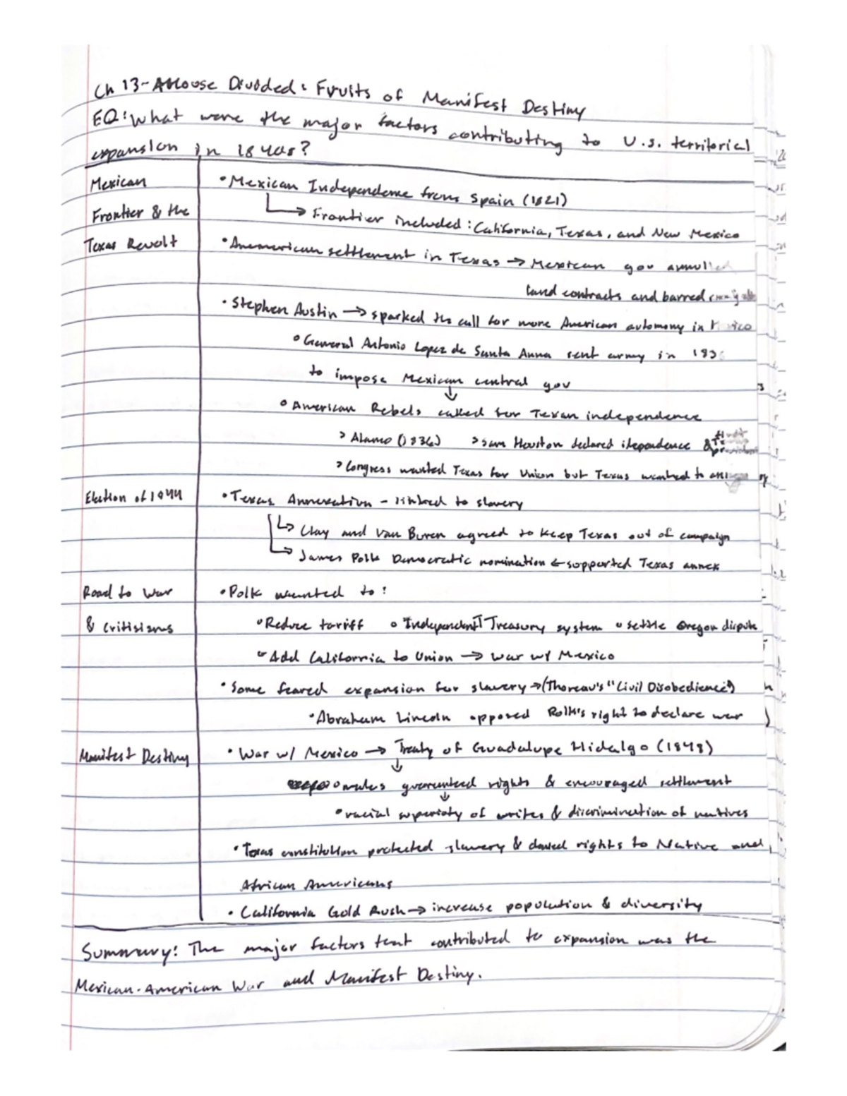 Give Me Liberty Ch 13- A House Divided Notes - Studocu