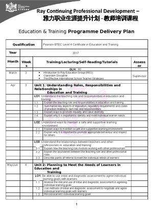 Learning Log Template-Assignment 1 - A Learning Log is basically a log ...