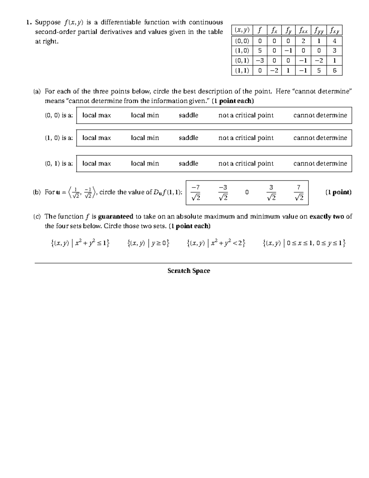 M2-prac-2019 - test - Suppose f (x, y) is a differentiable function ...