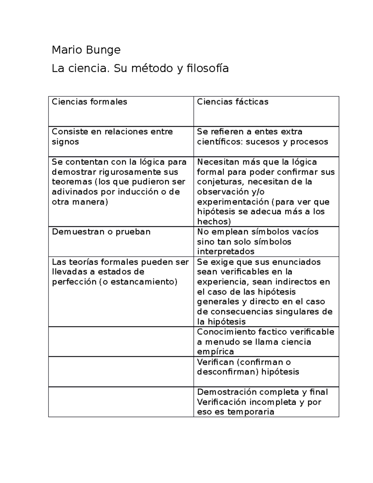 Mario Bunge - nbm - Mario Bunge La ciencia. Su método y filosofía ...