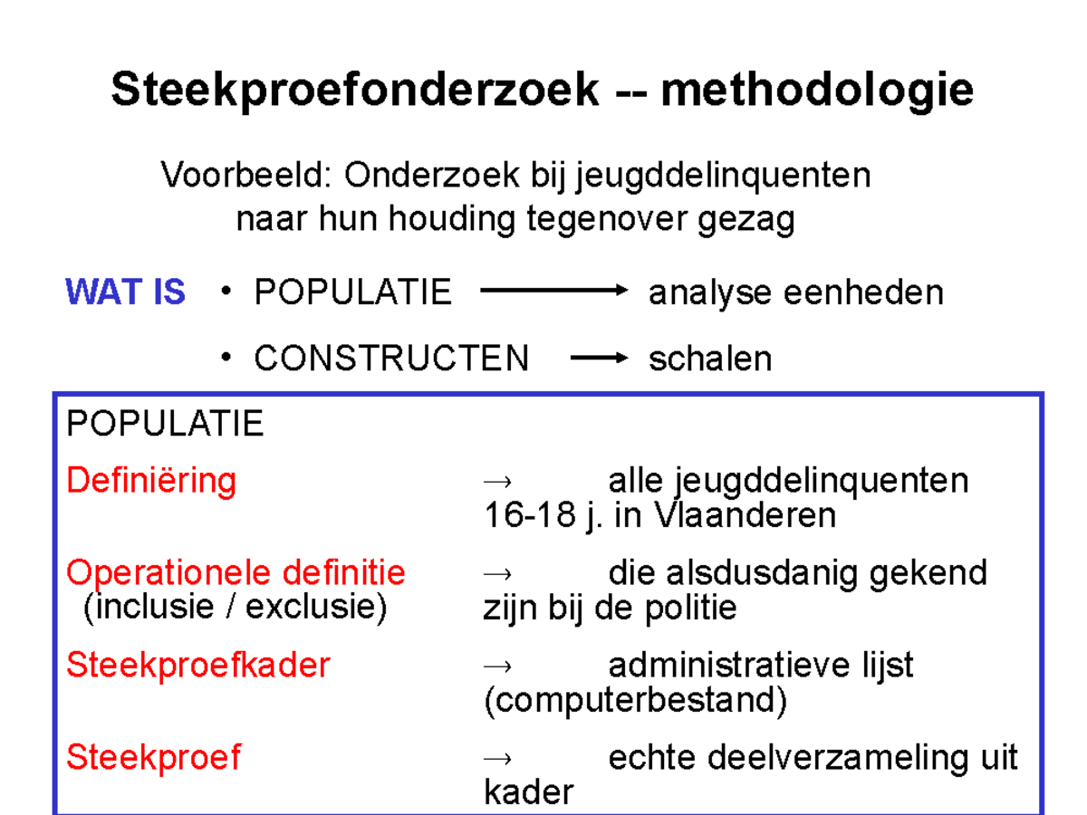 Steekproeven Statistiek - Steekproefonderzoek - methodologie Voorbeeld ...
