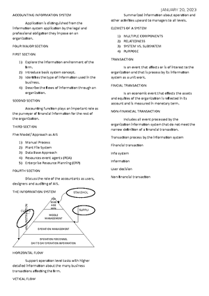 Chart OF Accounts - ACCOUNT CODE ACCOUNT TITLE CLASSIFIED BY TYPE OF ...