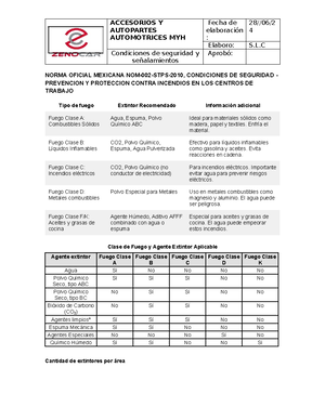 Procedimiento de candadeo y etiquetado - MAYO - 2018 Procedimiento de ...