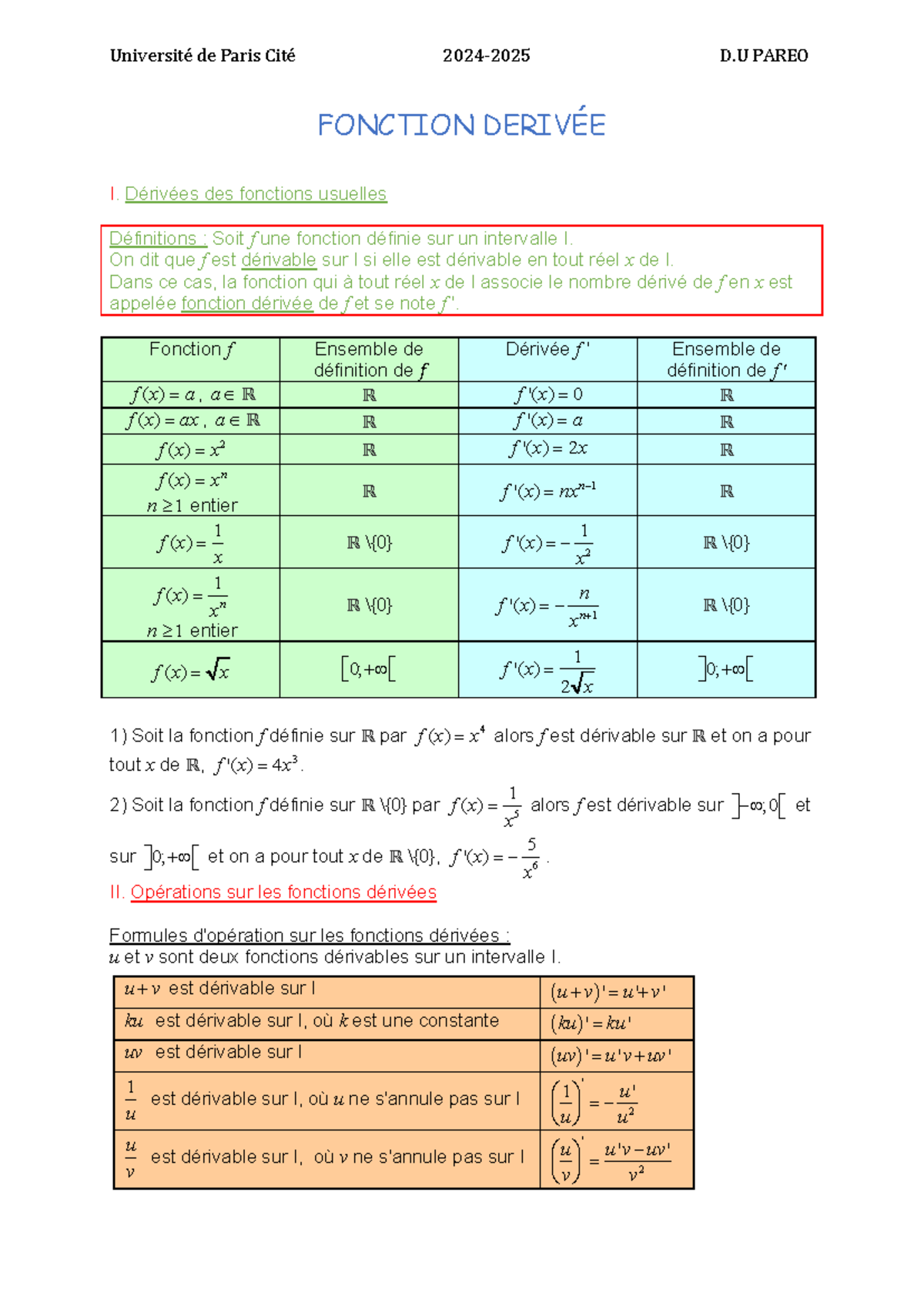 Cours fonction dérivée et variations - Université de Paris Cité 2024 ...