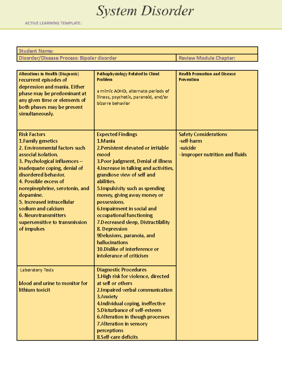 Bipolar disorder - System Disorder .docx - Student Name: Disorder ...