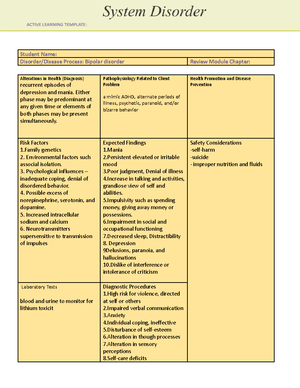 Personality Disorders - System Disorder Template.docx - Student Name ...