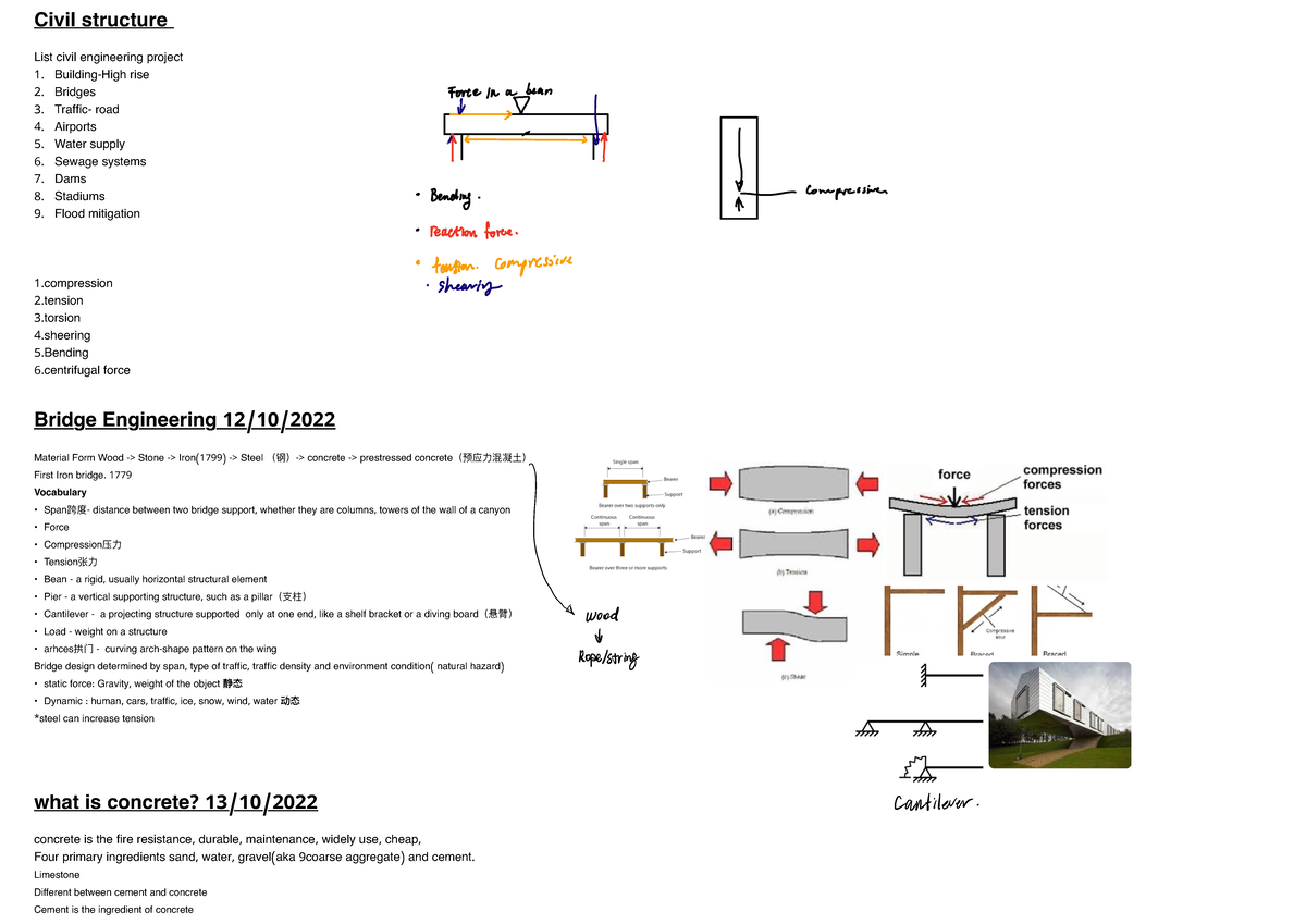 TERM 1 - q AND A - Civil structure List civil engineering project ...