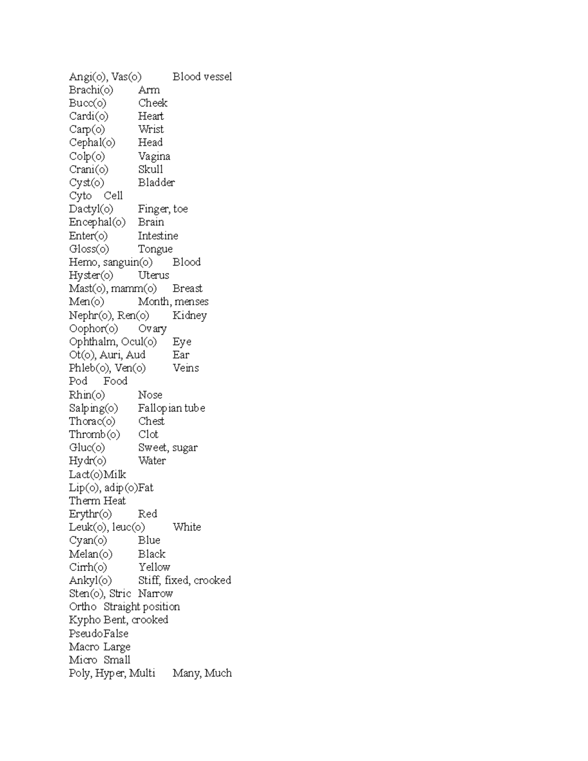 Nursing Terms - Marquis - Angi(o), Vas(o) Blood vessel Brachi(o) Arm ...