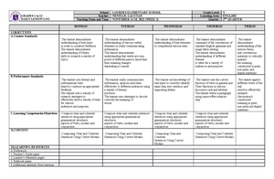 TEXT Types Detailed LP - A DETAILED LESSON PLAN IN ENGLISH 8 I ...
