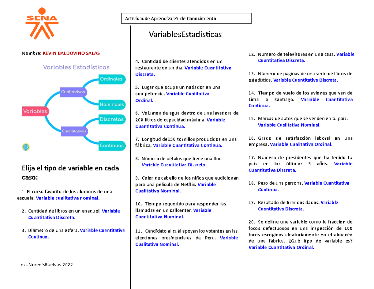 Tipos de variables estadísticas Ejercicios - Actividadde Aprendizaje5-de Conocimiento - Studocu