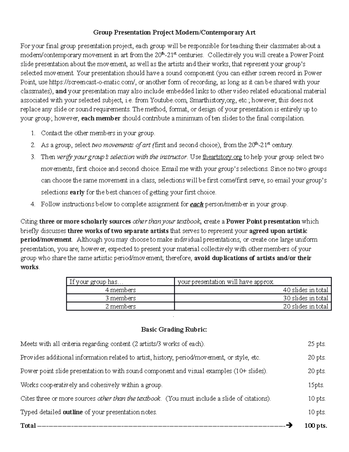 Mod.-Cont. Art Movements Assign. - Group Presentation Project Modern ...
