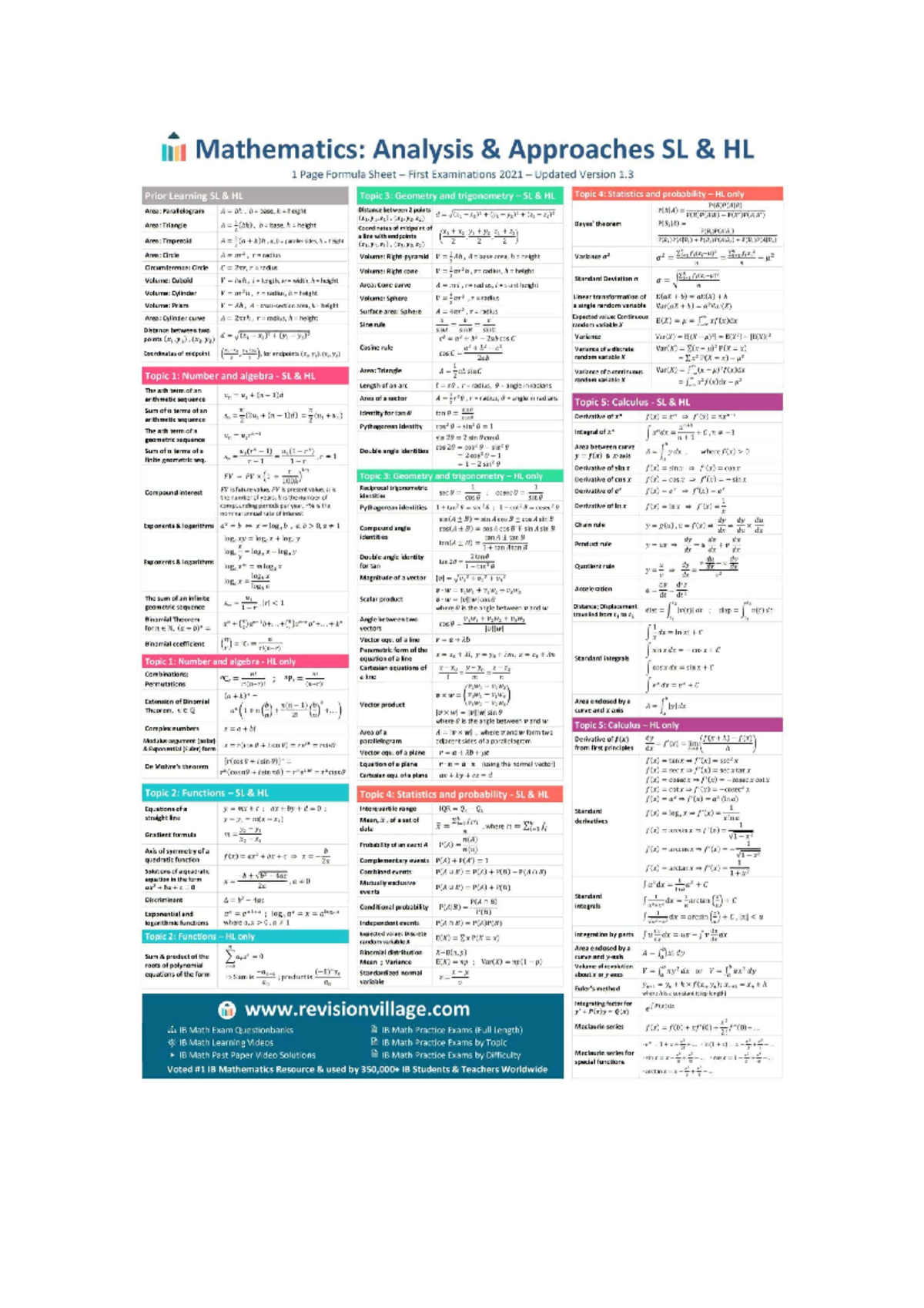 Helpsheet - some of the formula for help sheet - MA1301 - Studocu