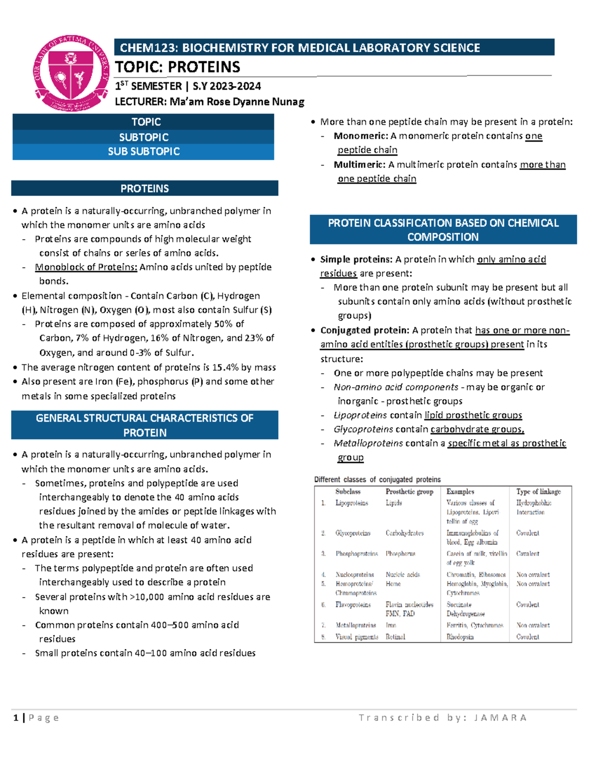 4 - Proteins-1 - Lecture for proteins - TOPIC SUBTOPIC SUB SUBTOPIC ...