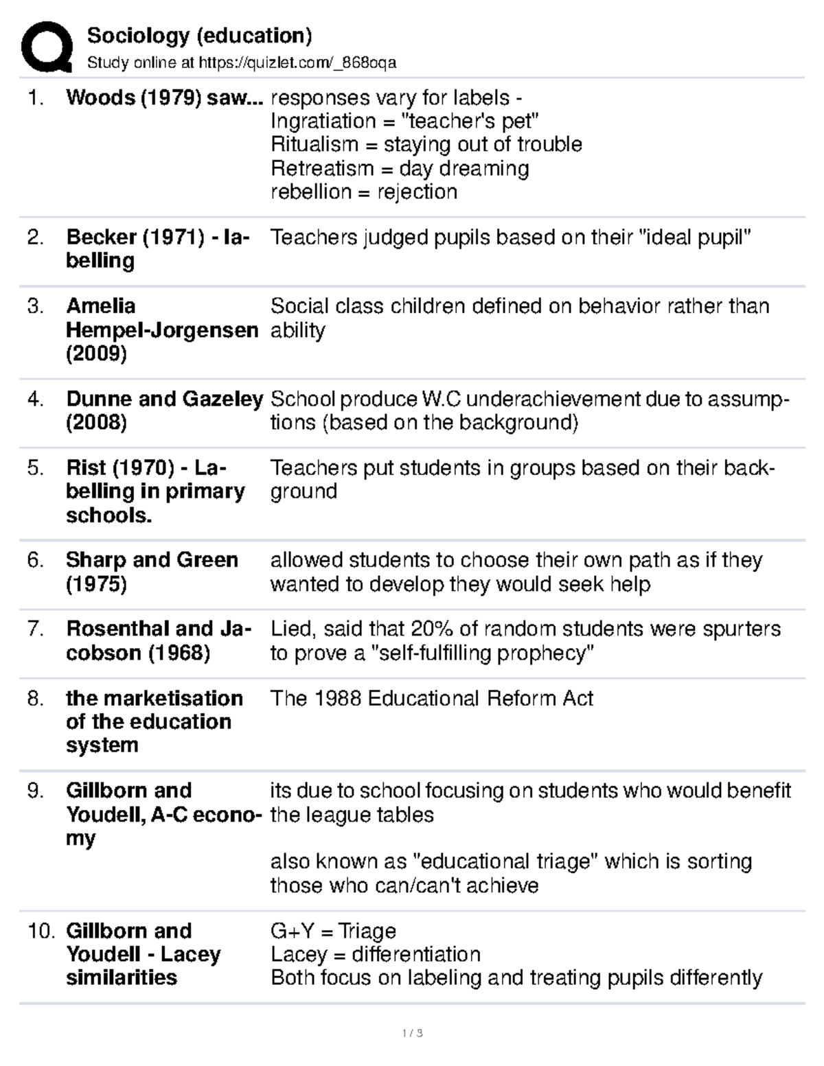 Education - Sociology notes can be used as flashcards to engage ...