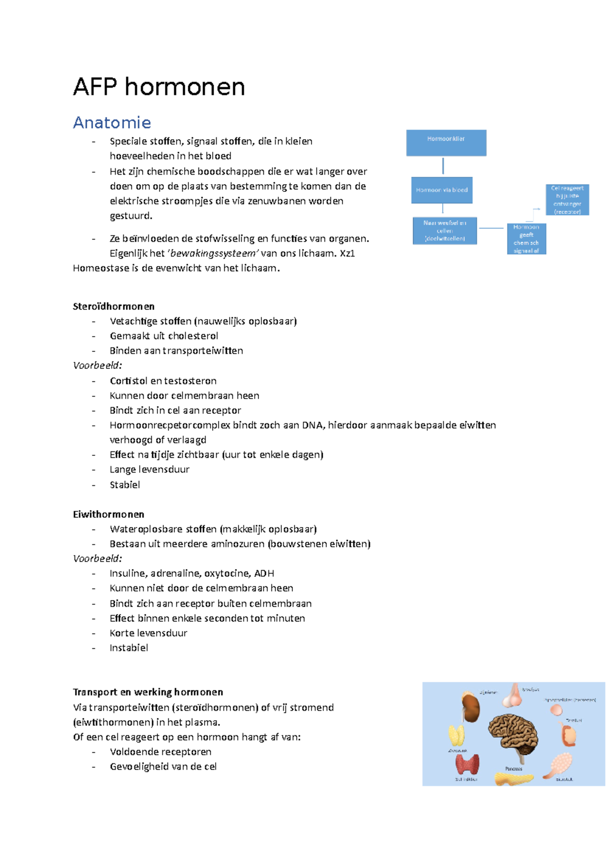 AFP hormonen - AFP hormonen Anatomie Speciale stoffen, signaal stoffen ...