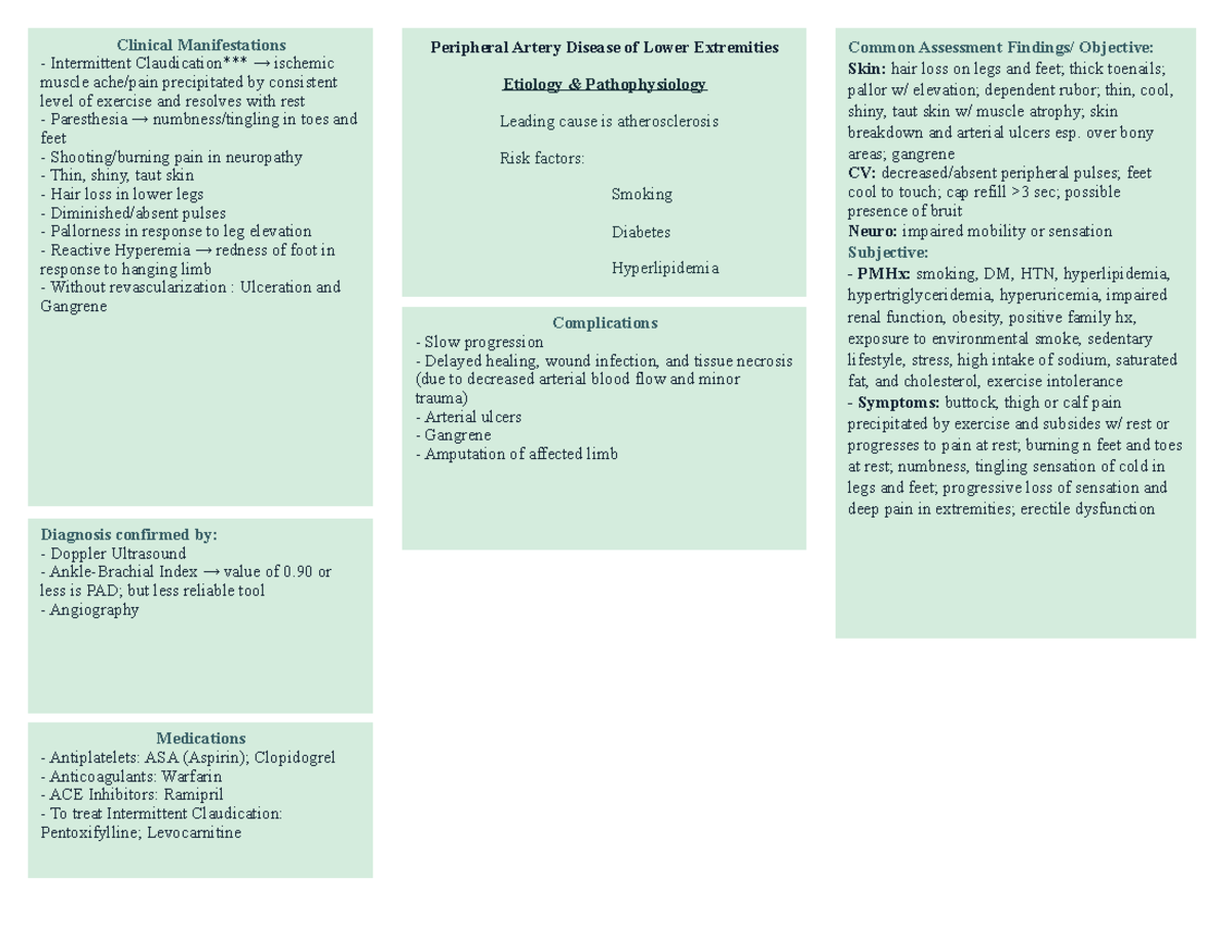 Peripheral Artery Disease - Common Assessment Findings/ Objective: Skin ...