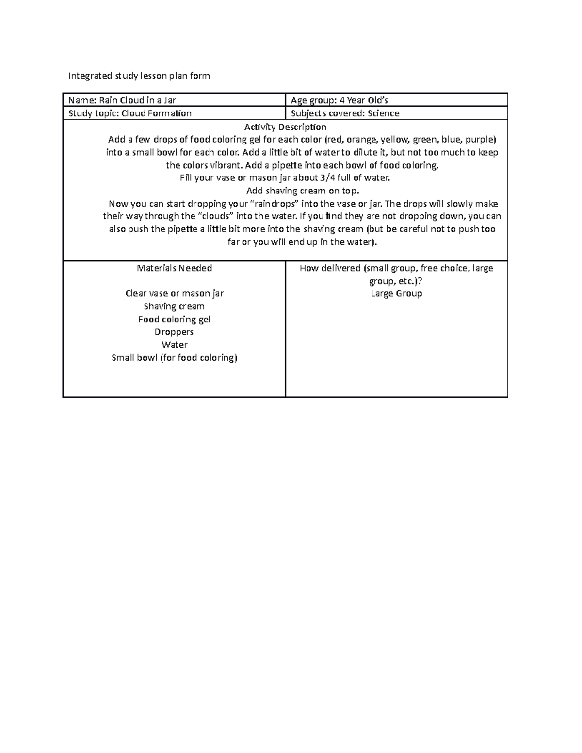 Science Activities - Integrated study lesson plan form Name: Rain Cloud ...