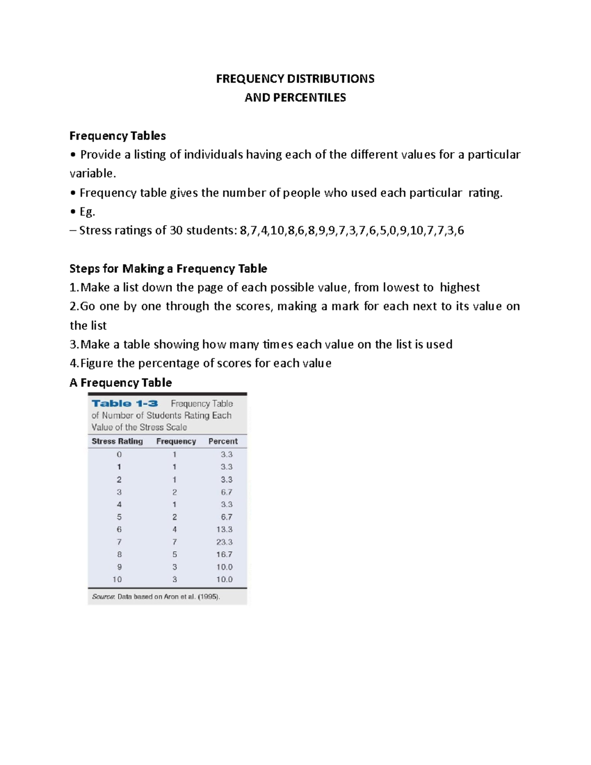 Frequency Distributions Notes - FREQUENCY DISTRIBUTIONS AND PERCENTILES ...