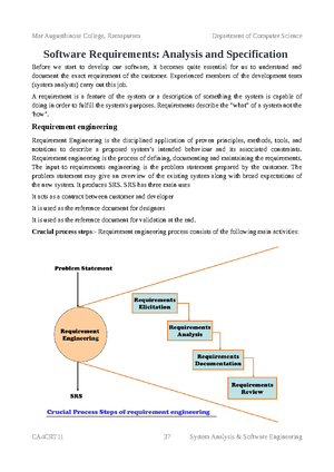 Sasmod 1 - Computer Information Systems of System Analysis And Software ...