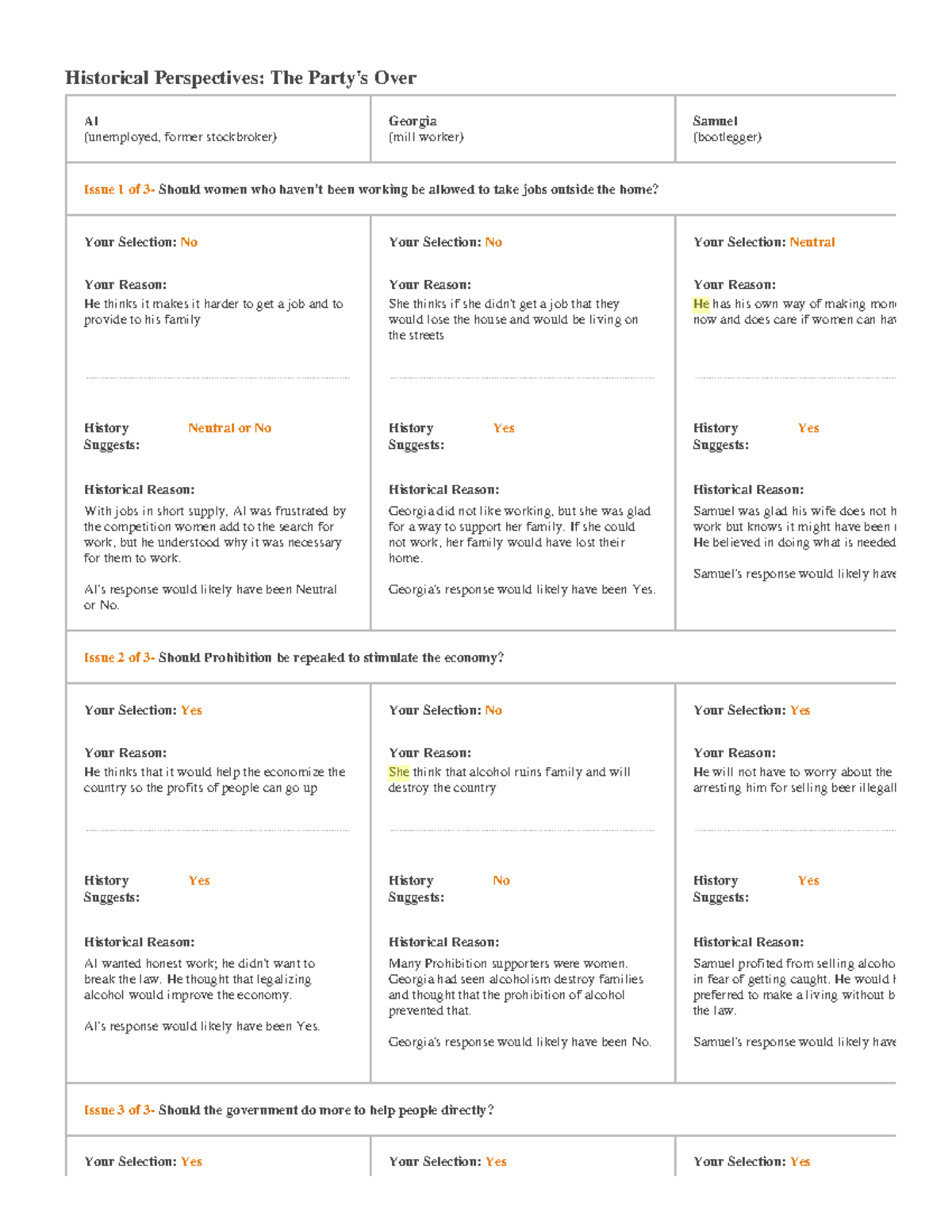 The Partys Over - it pretty sigma - History Suggests: History Suggests ...