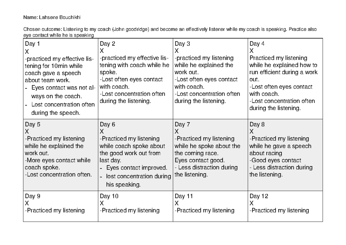 32 days of commitment - Chosen outcome: Listening to my coach (John ...