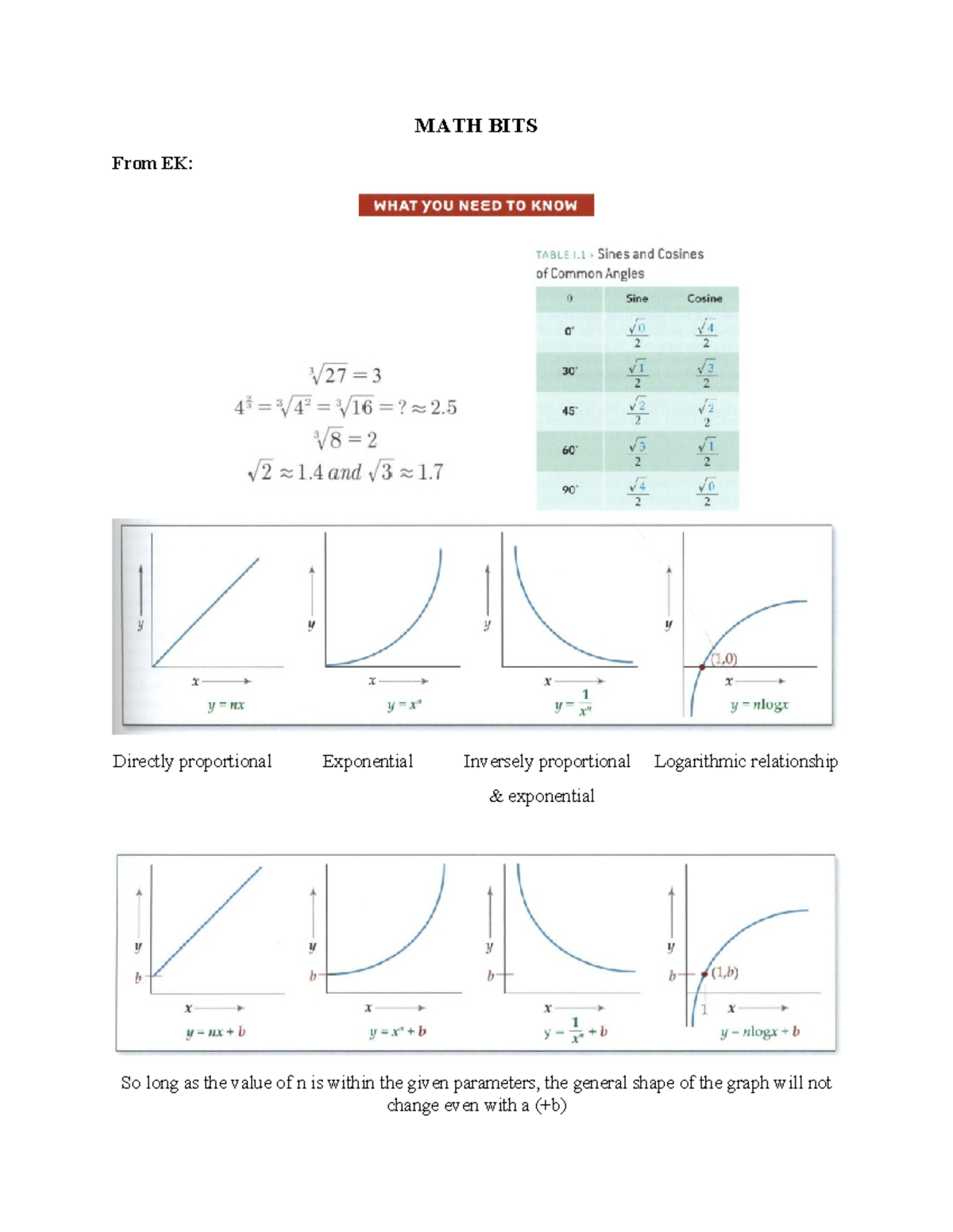 , MATH - use this to study - MATH BITS From EK: Directly proportional ...