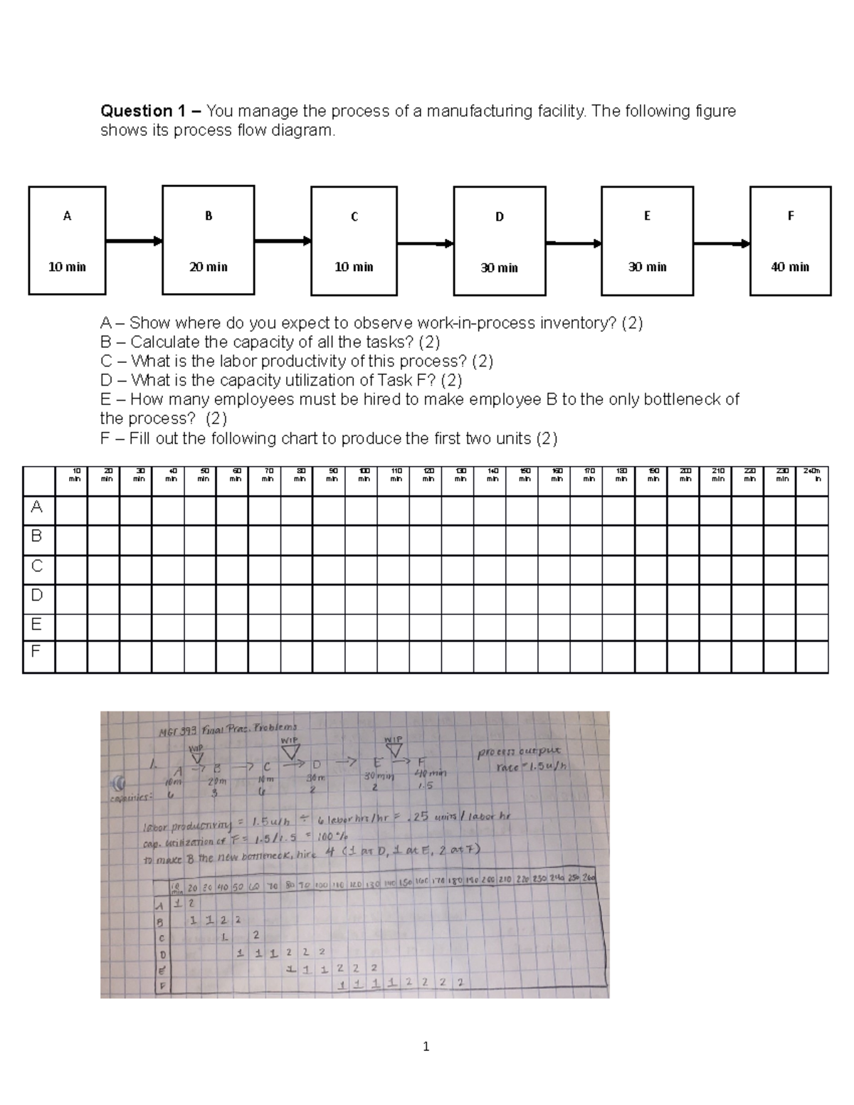 MGT393 Final Practice Exam - Question 1 – You manage the process of a ...