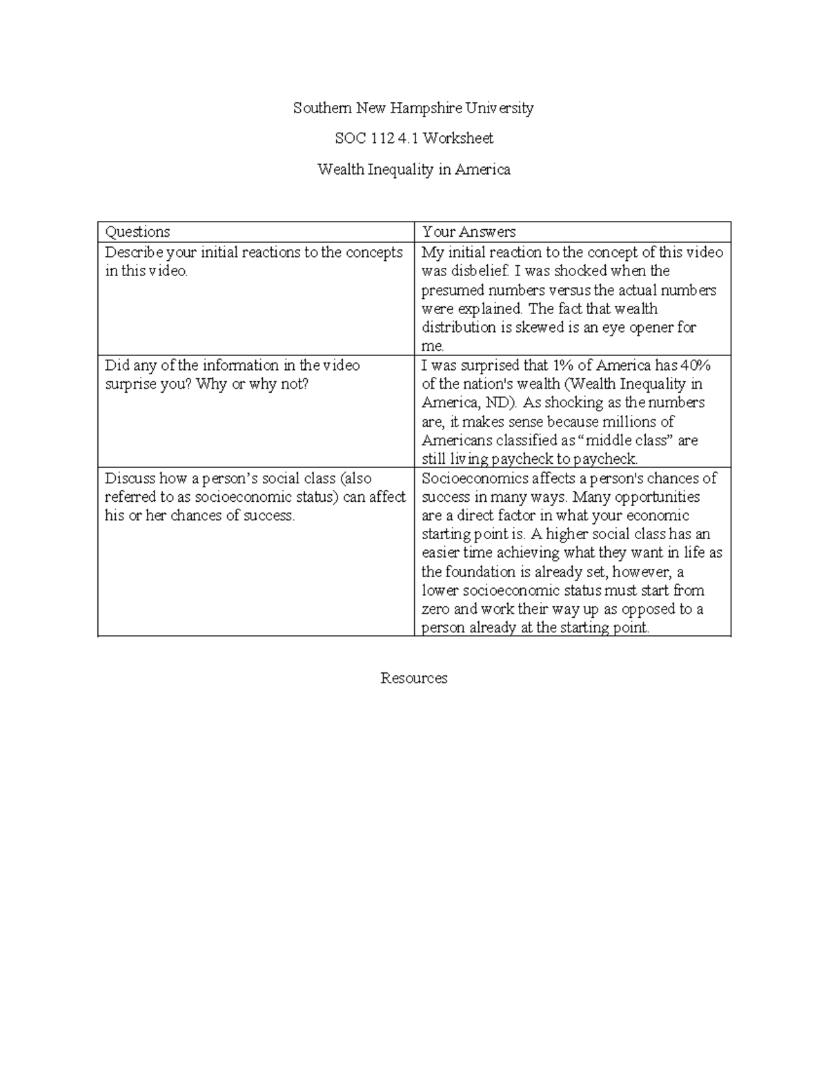 Sociology 4.1 Worksheet - Southern New Hampshire University SOC 112 4 ...
