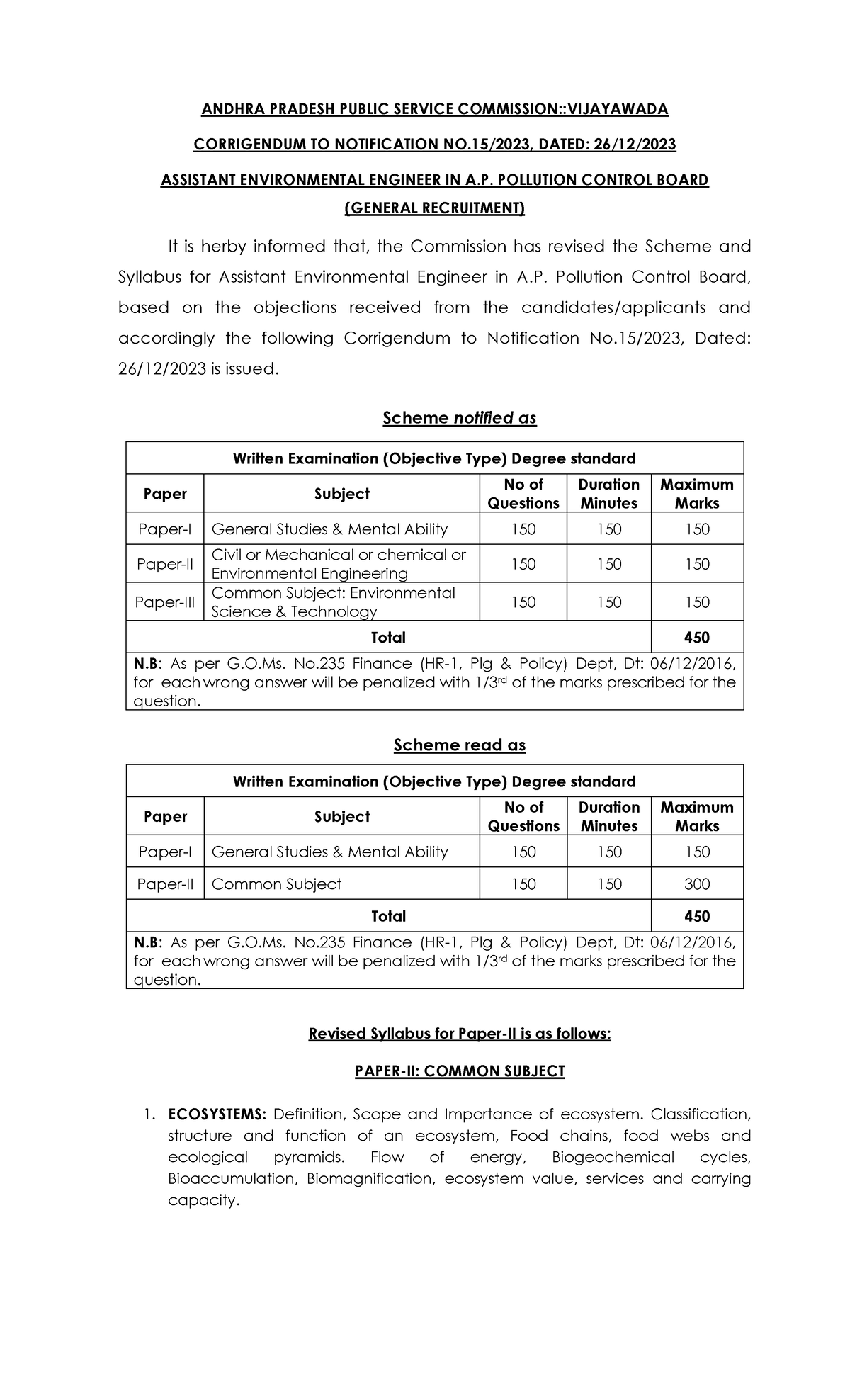 AP Environmental Engineer - ANDHRA PRADESH PUBLIC SERVICE COMMISSION ...
