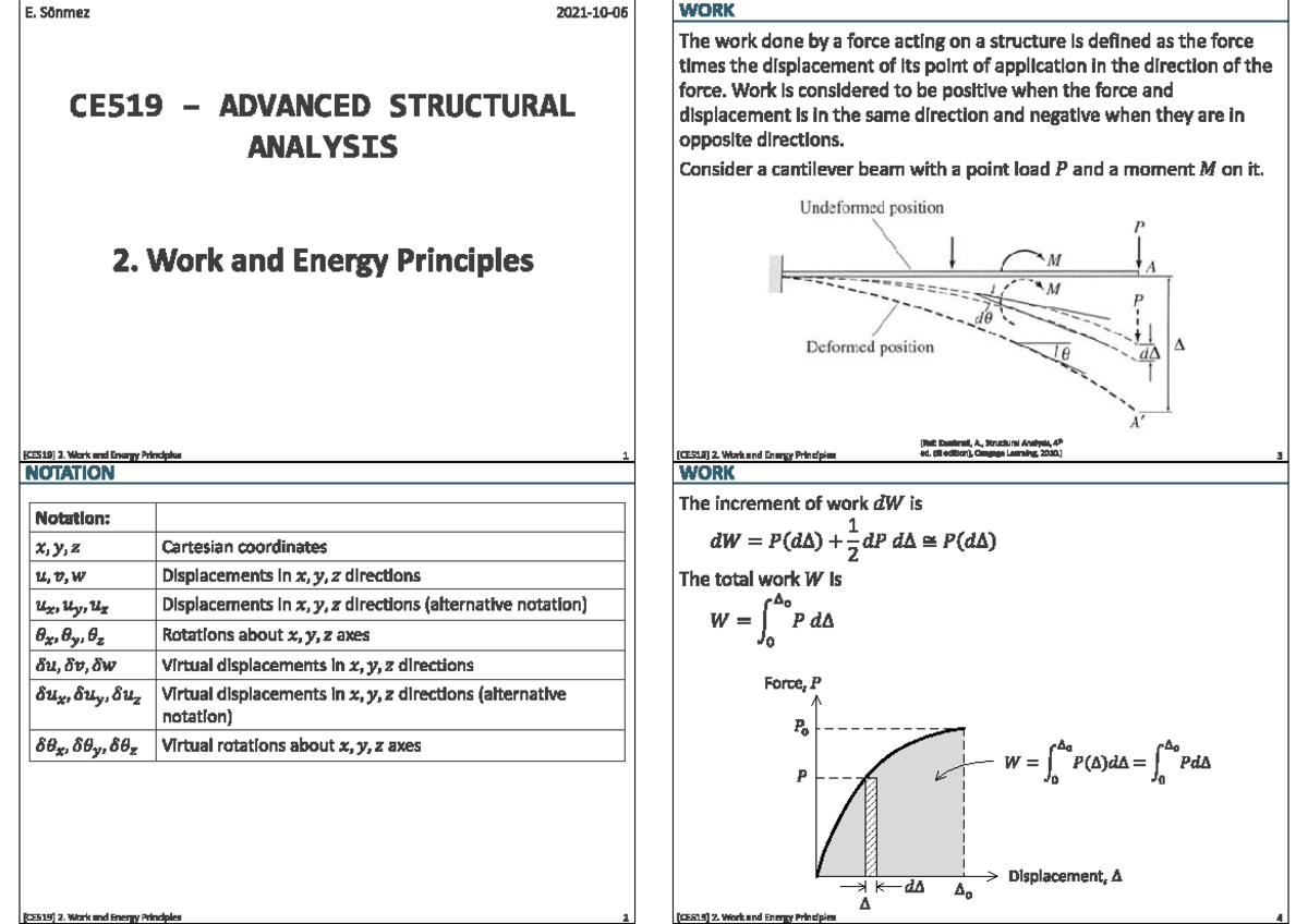 Work and Energy Principles goals and - EDUC 319 - Framingham - Studocu