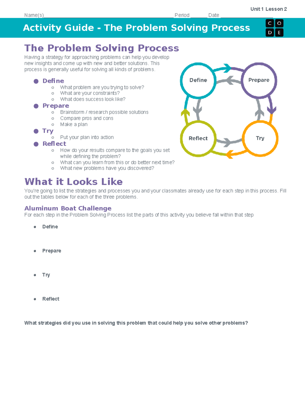 U1l02 activity guide - the problem solving process 2 - Unit 1 Lesson 2 ...