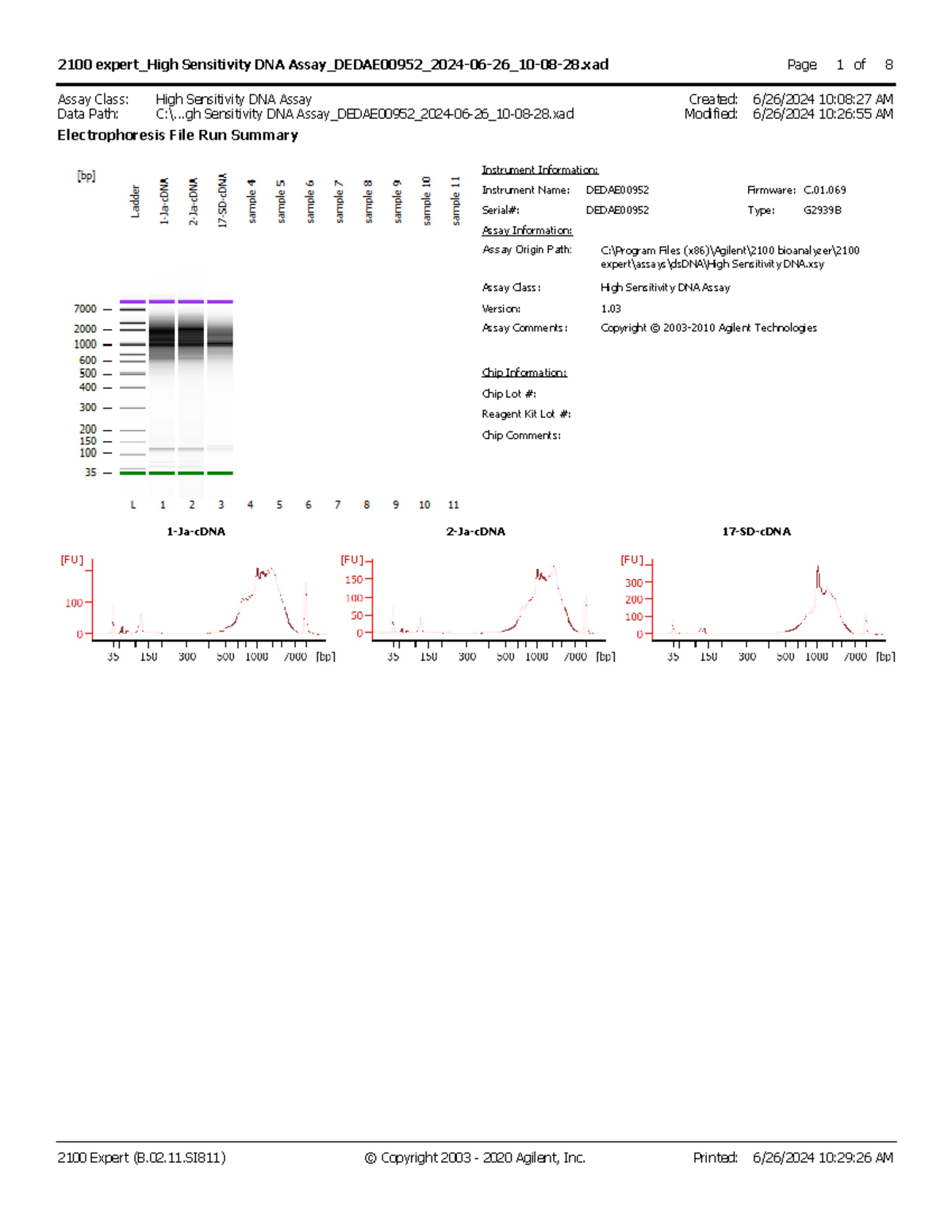 2100 expert High Sensitivity DNA Assay Dedae 00952 2024-06-26 10-08-28 - Instrument Name ...
