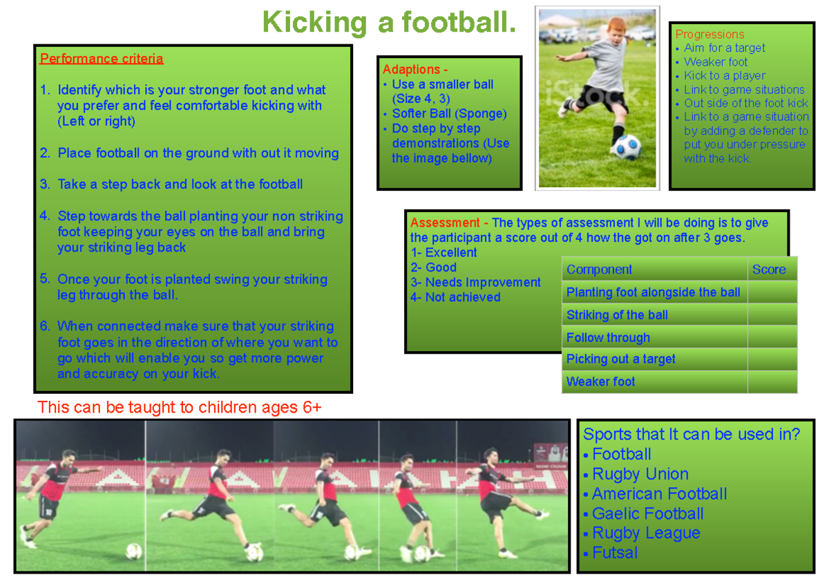 Assessment 1. Resource card. - Kicking a football. Performance criteria ...